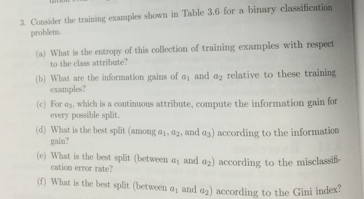 Solved 3. Consider the training examples shown in Table 3.6 | Chegg.com