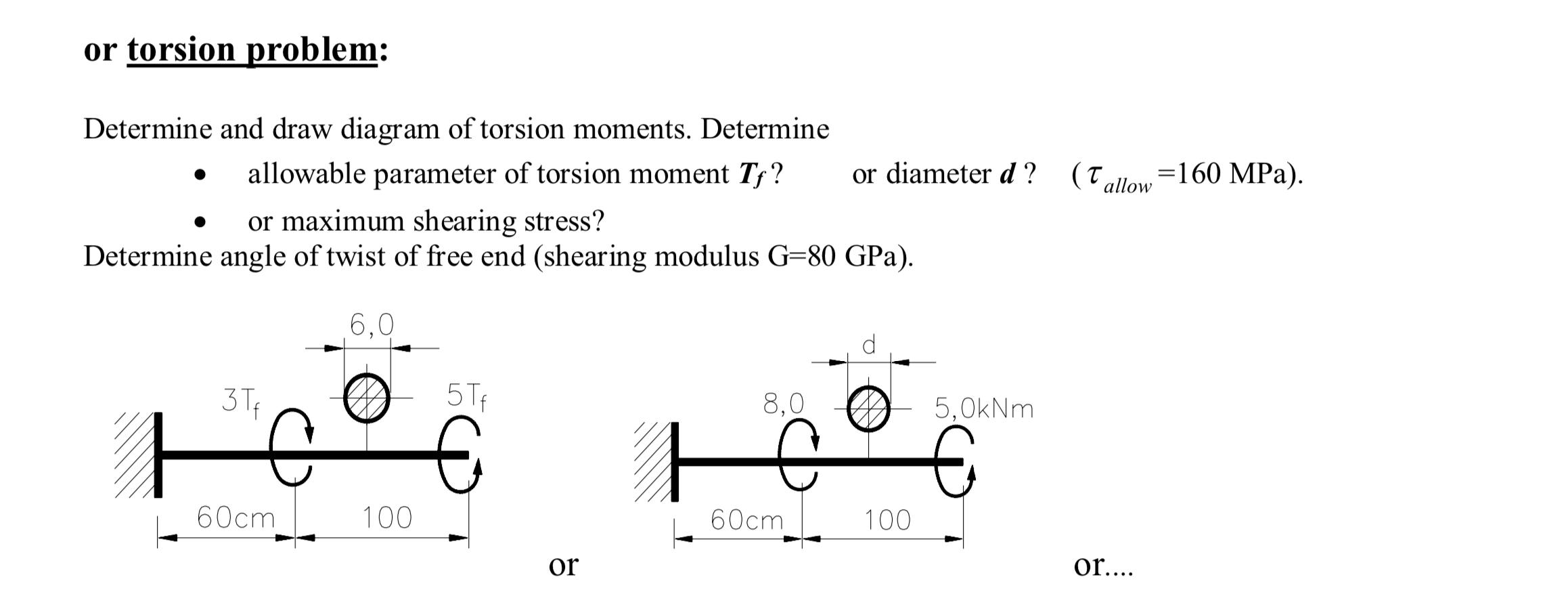 Solved or torsion problem: Determine and draw diagram of | Chegg.com