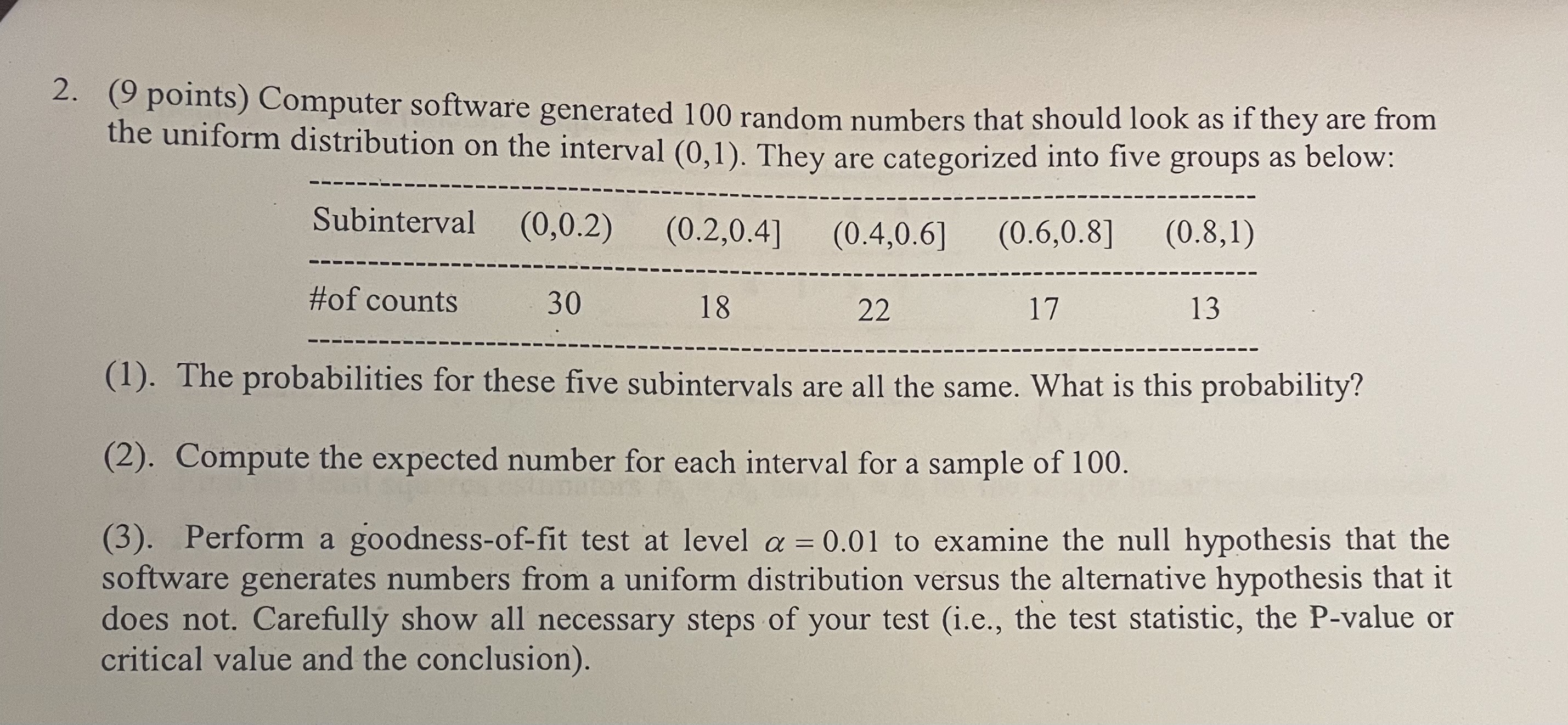 Solved ( 9 ﻿points) ﻿Computer software generated 100 ﻿random | Chegg.com