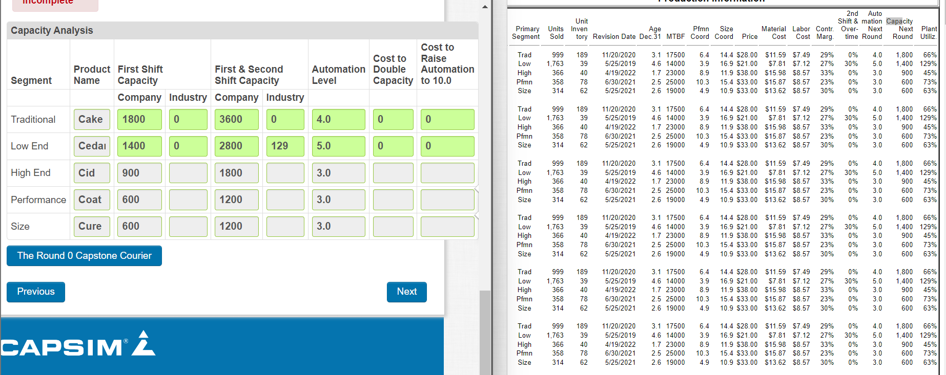 Capacity Analysis Being able to analyze plant and | Chegg.com
