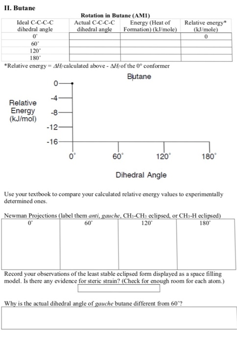 II. Butane Rotation in Butane (AMI) Ideal C-C-c-C | Chegg.com