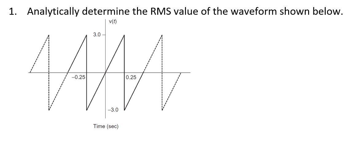 Solved 1. Analytically determine the RMS value of the | Chegg.com