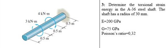 Solved 3: Determine the torsional strain energy in the A-36 | Chegg.com