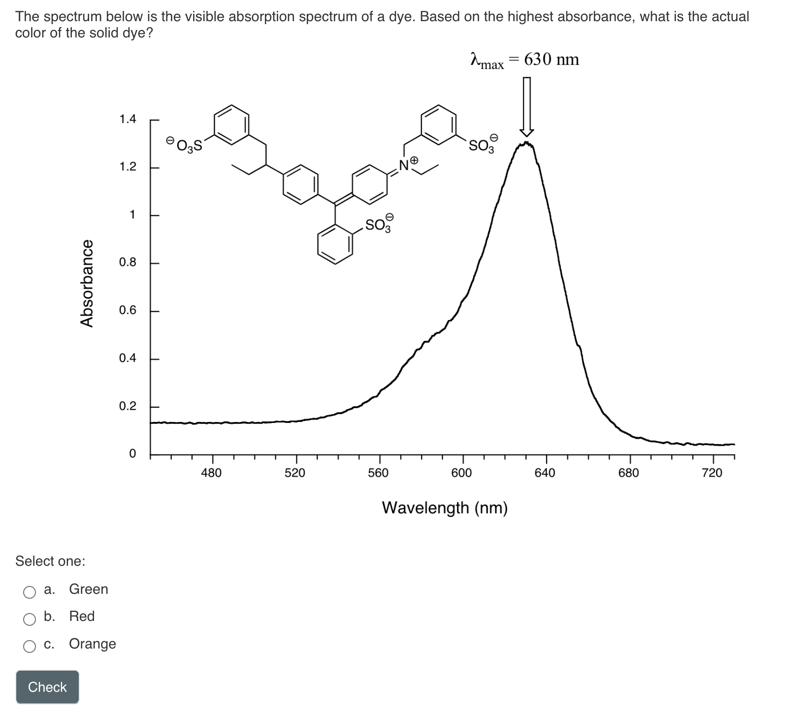 Solved The spectrum below is the visible absorption spectrum | Chegg.com