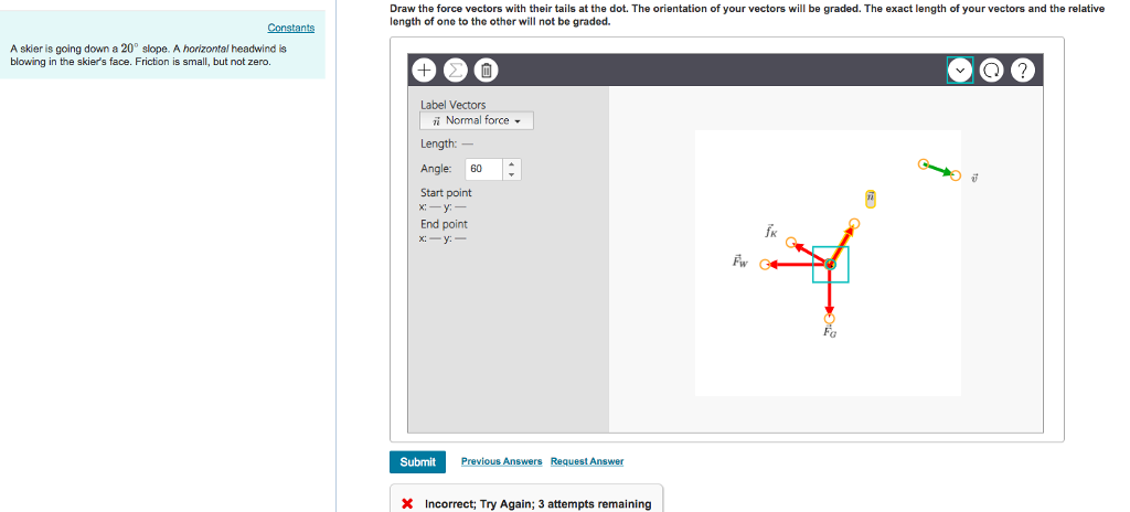 Solved Draw the force vectors with their tails at the dot. | Chegg.com