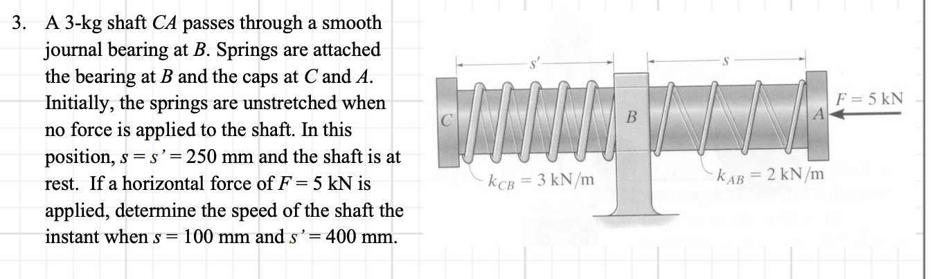 3. A 3-kg shaft CA passes through a smooth journal | Chegg.com