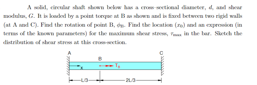 Solved A solid, circular shaft shown below has a | Chegg.com