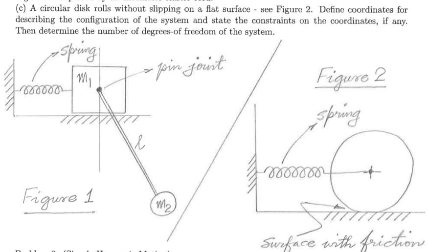 Solved (c) A circular disk rolls without slipping on a flat | Chegg.com
