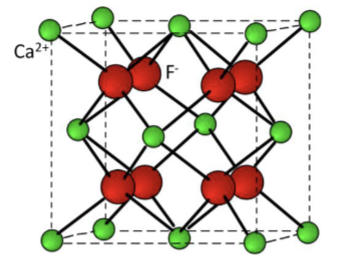 Solved CaF2 adopts the fluorite-type structure, and the | Chegg.com