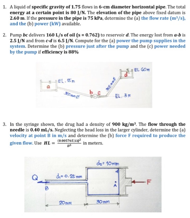 Solved 1. A liquid of specific gravity of 1.75 flows in 6-cm | Chegg.com