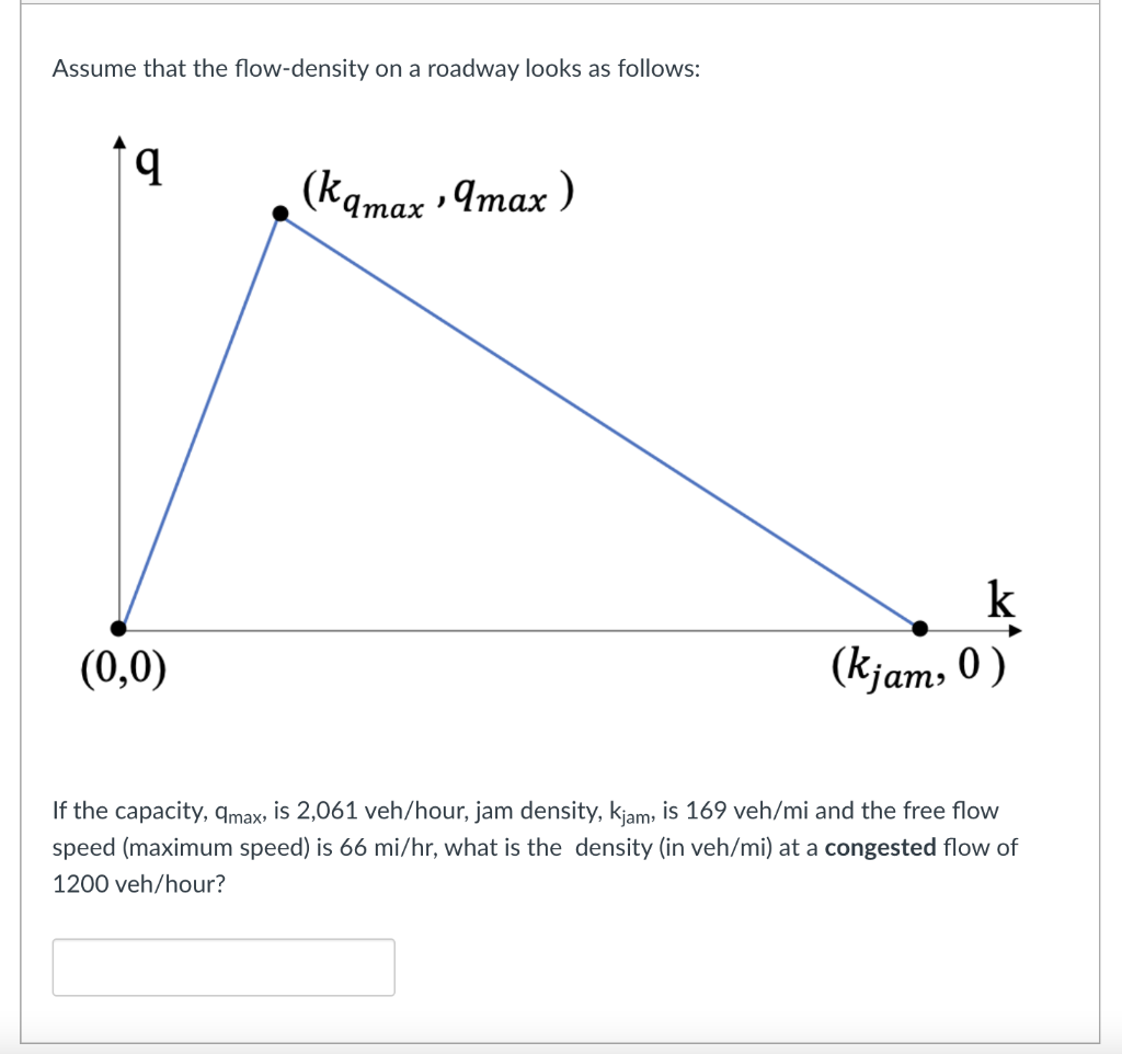 Solved Assume that the flow-density on a roadway looks as | Chegg.com