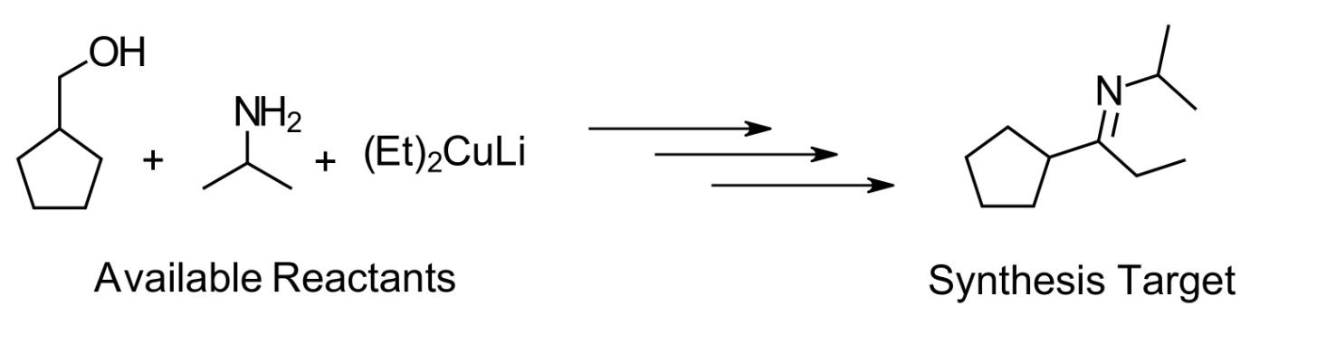 Solved Available Reactants Synthesis Target | Chegg.com