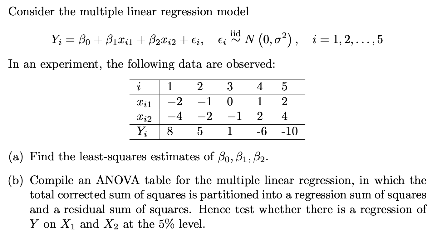 Solved Consider the multiple linear regression model Yi = Bo | Chegg.com