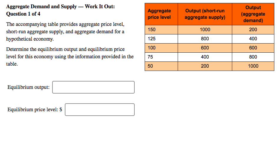 Solved Aggregate price level Output (short-run aggregate | Chegg.com
