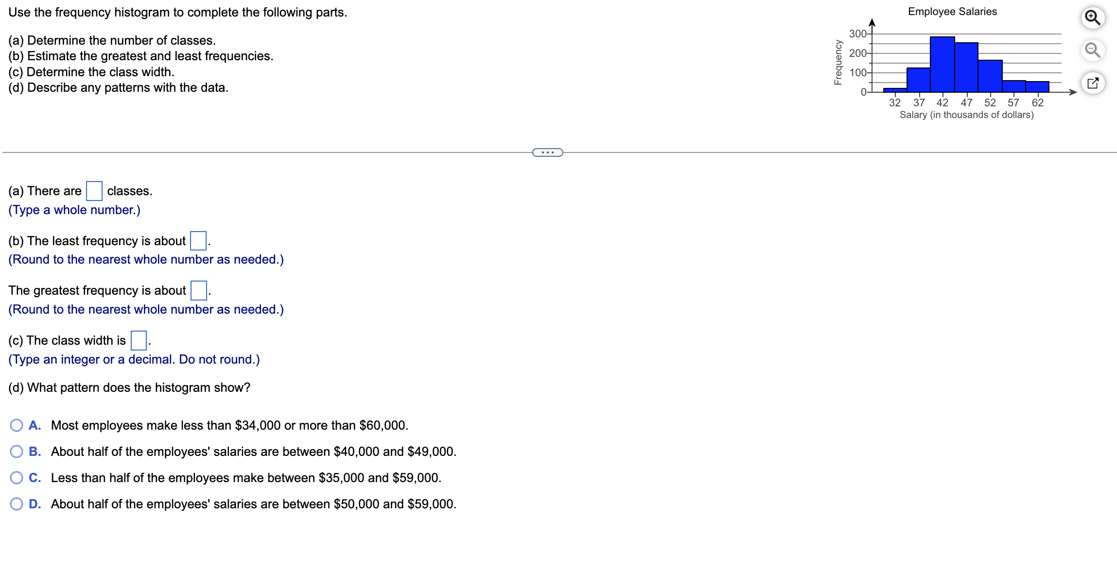 Solved Use the frequency histogram to complete the following | Chegg.com
