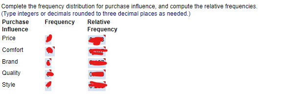 Solved Use The Countif Function To Construct Frequency 