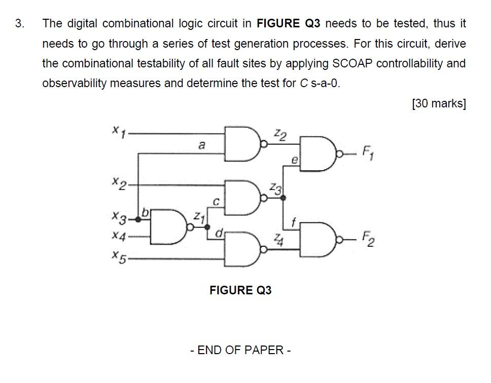 Solved 3. The digital combinational logic circuit in FIGURE | Chegg.com