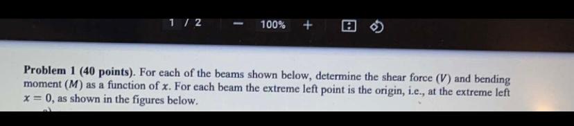 Solved Problem 1 (40 points). For each of the beams shown | Chegg.com