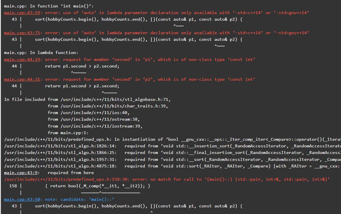 Solved I Am Writing A C Program In Which The User Will