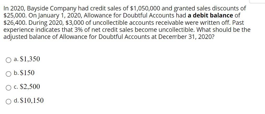 Solved In 2020, Bayside Company had credit sales of | Chegg.com