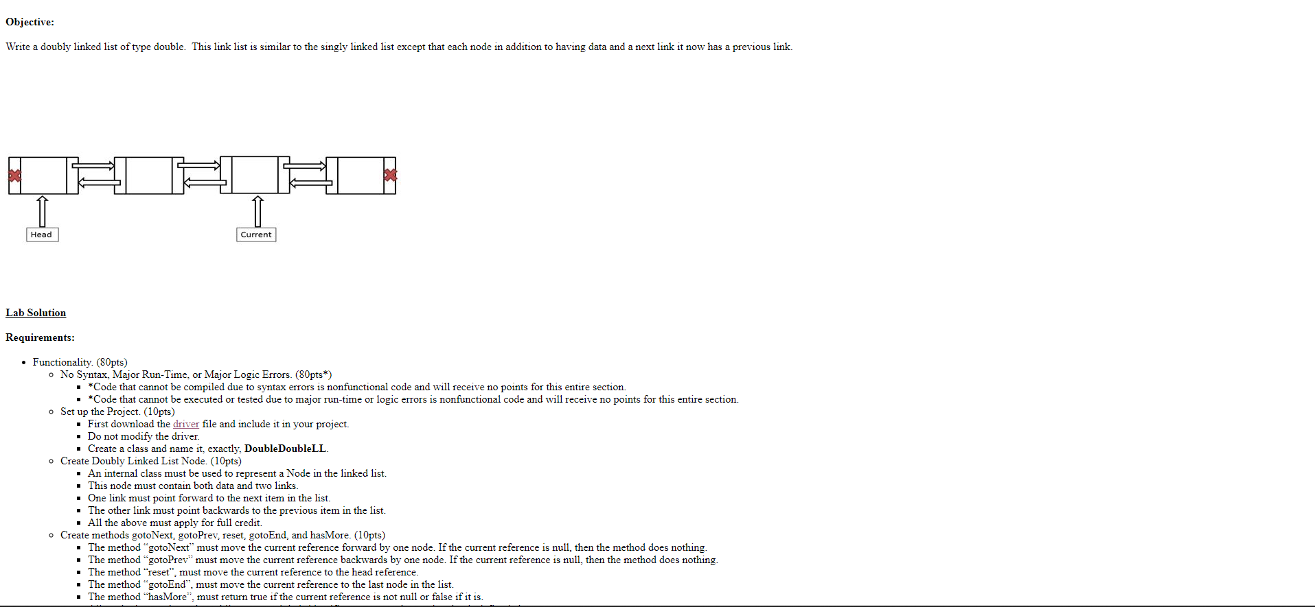 Solved Objective: Write a doubly linked list of type double. | Chegg.com
