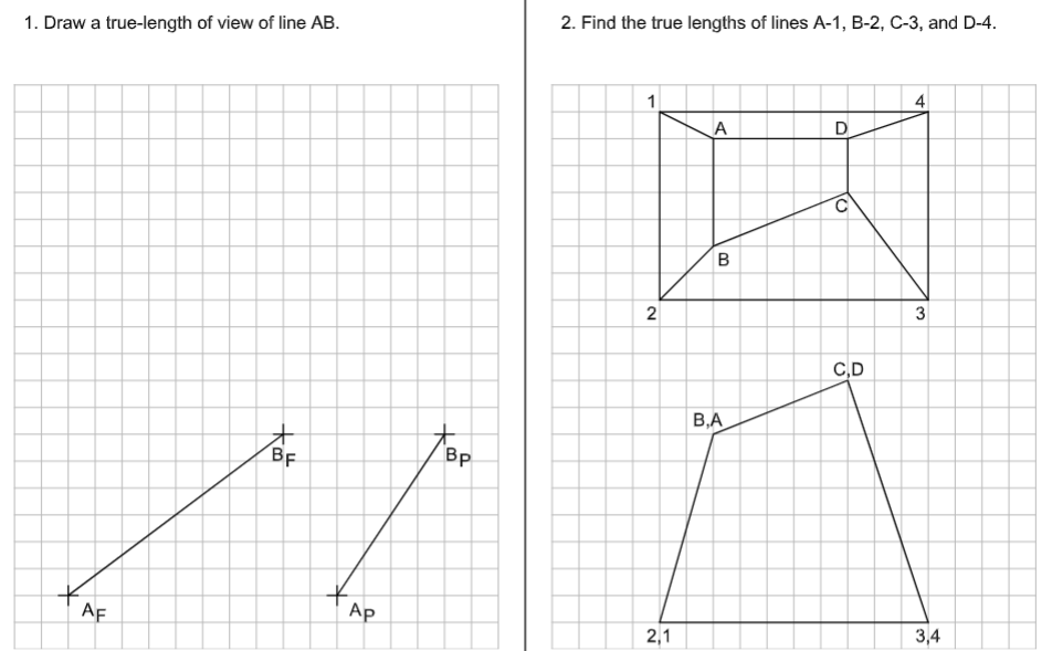 Solved 1. Draw a true-length of view of line AB. 2. Find the | Chegg.com