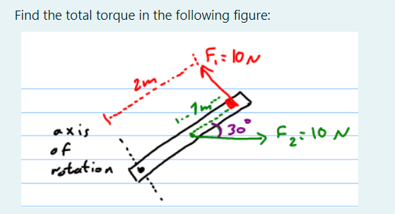 Solved Find the total torque in the following figure: F:10n | Chegg.com