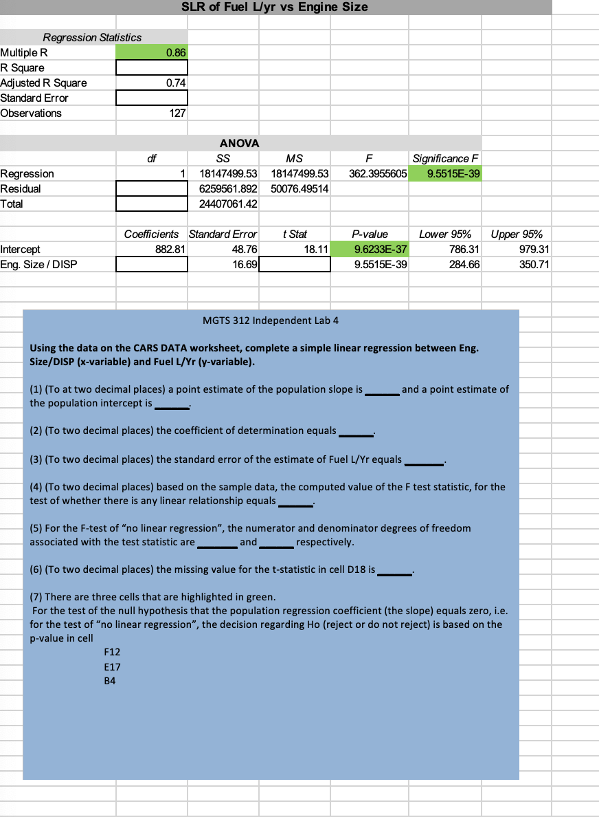 Solved Using the data on the CARS DATA worksheet, complete a | Chegg.com