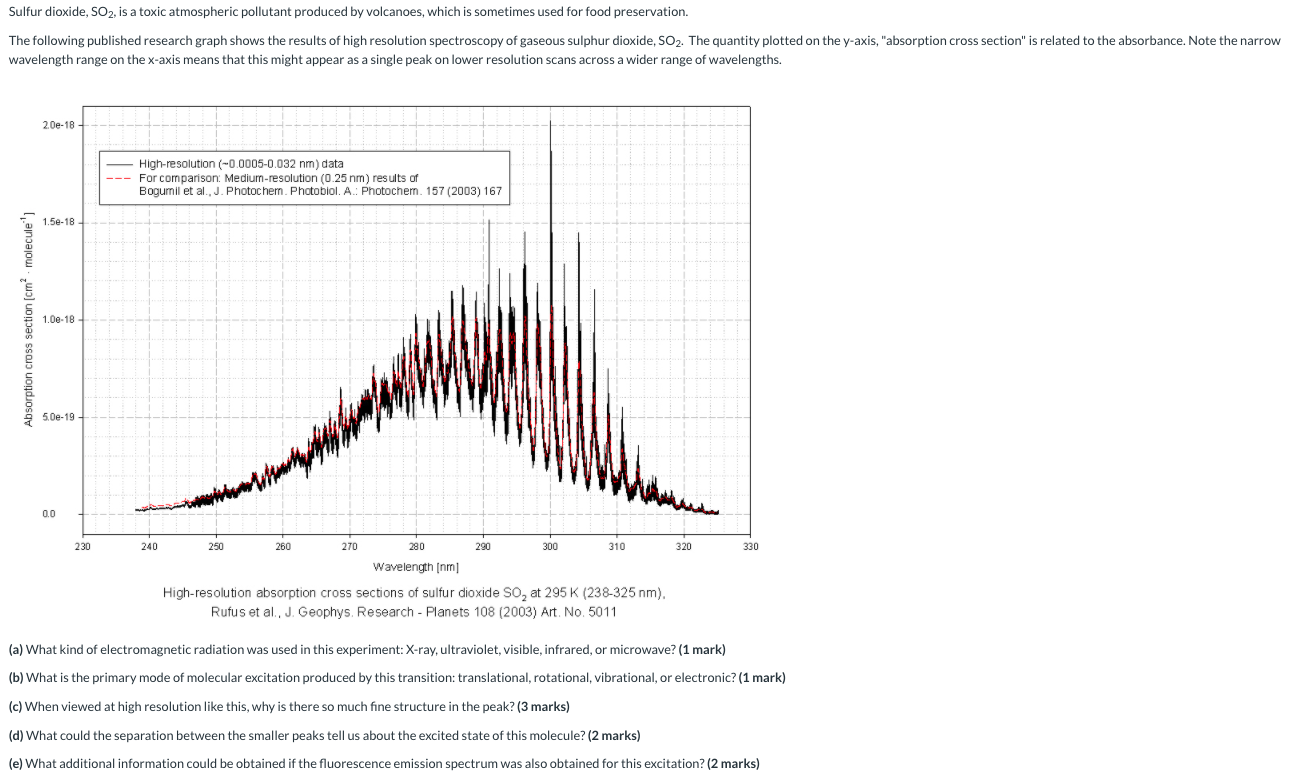 Sulfur dioxide, SO2, is a toxic atmospheric pollutant | Chegg.com