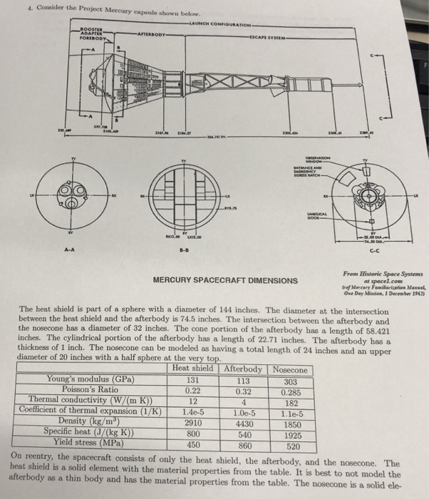 4. Consider the Project Mercury capsule shown below. | Chegg.com