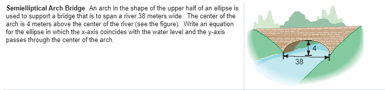 Solved Semielliptical Arch Bridge An arch in the shape of | Chegg.com