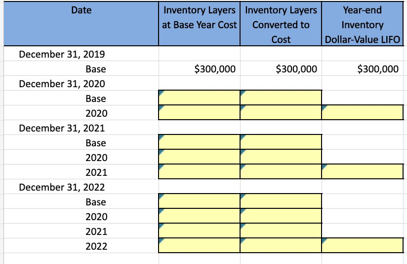 Solved Santorini Company has only one inventory pool. On | Chegg.com