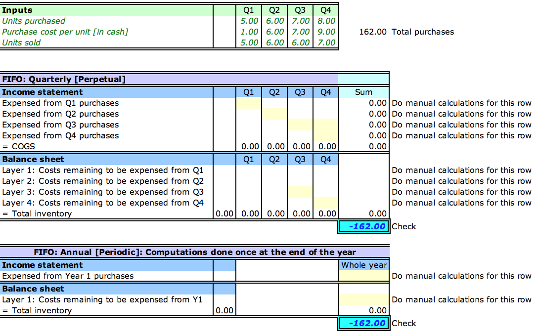 Solved Inputs Units purchased Purchase cost per unit [in | Chegg.com