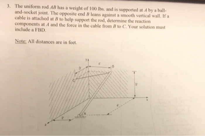 Solved 3. The uniform rod AB has a weight of 100 lbs. and is | Chegg.com