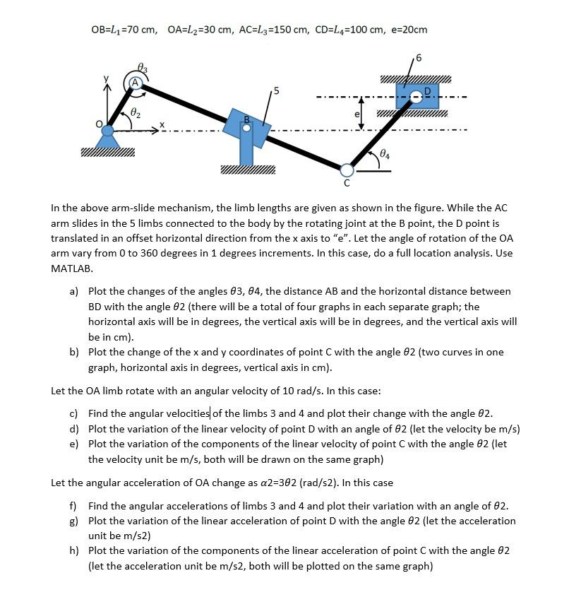 Solved OB=L1 =70 cm, OA=L2=30 cm, AC=L3=150 cm, CD=L4=100 | Chegg.com