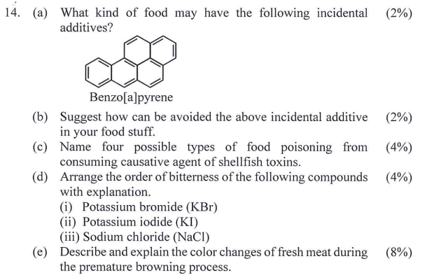 Solved 14. (a) What kind of food may have the following | Chegg.com