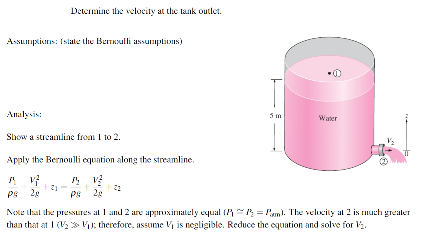Solved Determine the velocity at the tank outlet. | Chegg.com