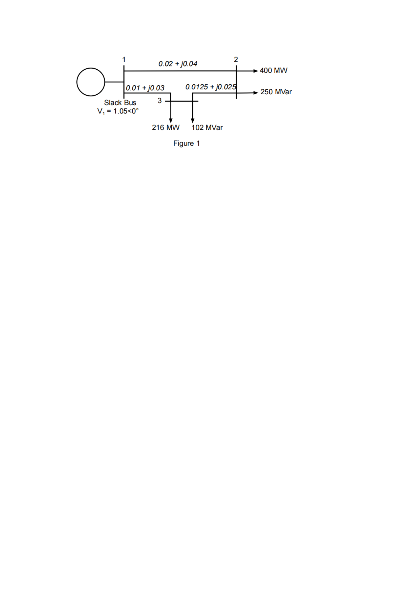 Solved Figure 1I need load flow of power system matlab code | Chegg.com
