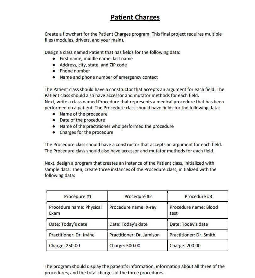 Solved Patient Charges Create a flowchart for the Patient | Chegg.com