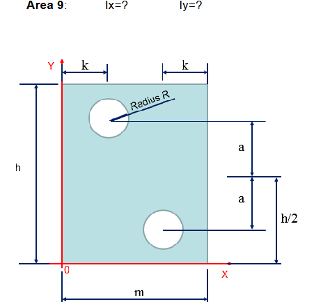 Solved Calculate the Moment of Inertia Iy with respect to | Chegg.com