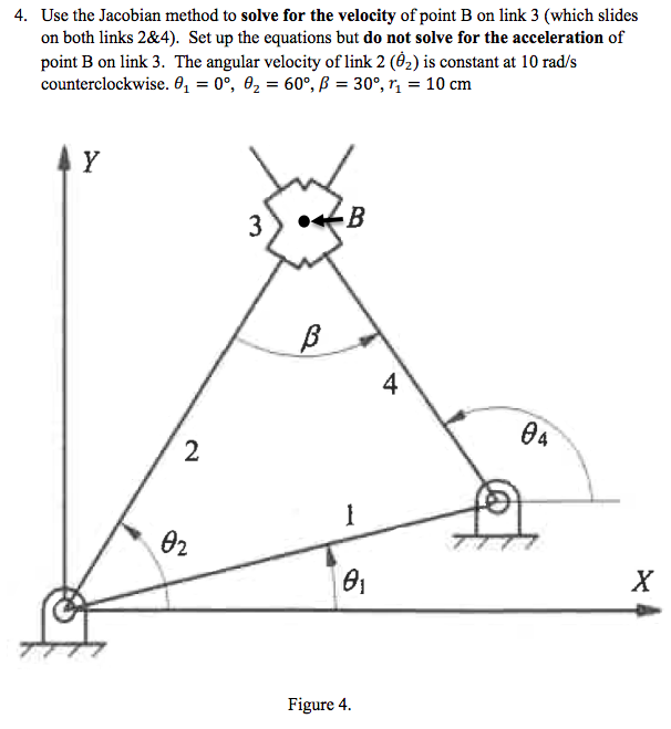 Solved Use the Jacobian method to solve for the velocity of | Chegg.com