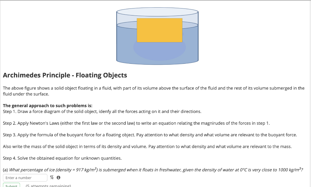 Solved Archimedes Principle - Floating Objects The above | Chegg.com