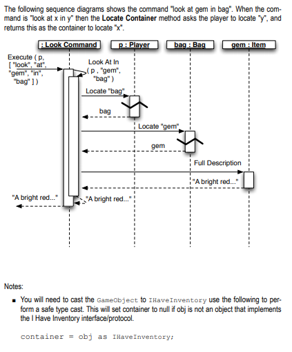 Solved Iteration 4 - Looking In this iteration you will add | Chegg.com