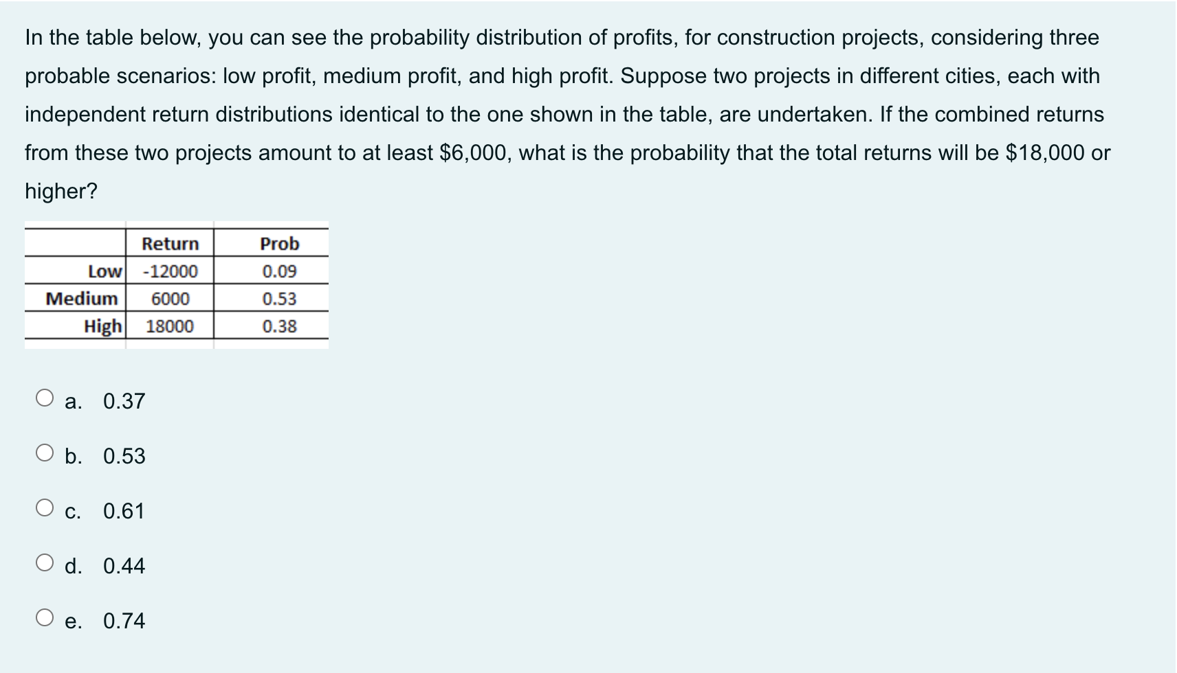 Solved In the table below, you can see the probability | Chegg.com