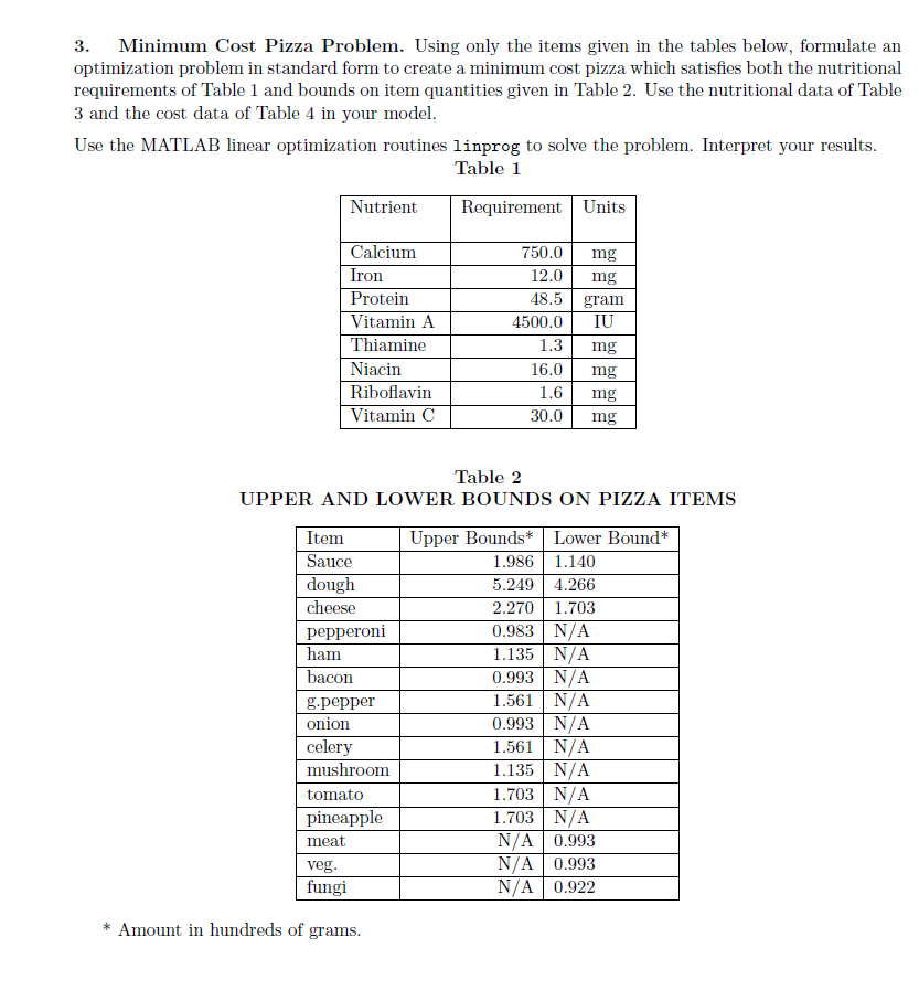 Solved 3. Minimum Cost Pizza Problem. Using only the items | Chegg.com