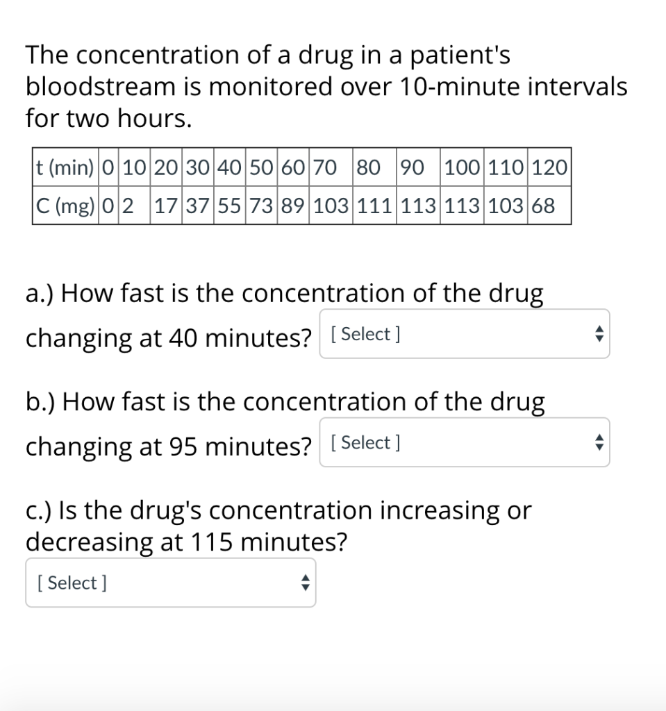 Solved The concentration of a drug in a patient's | Chegg.com