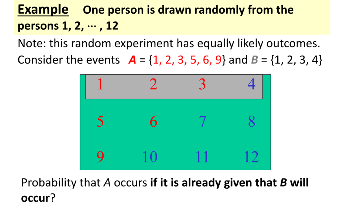 Solved Example One person is drawn randomly from the persons | Chegg.com