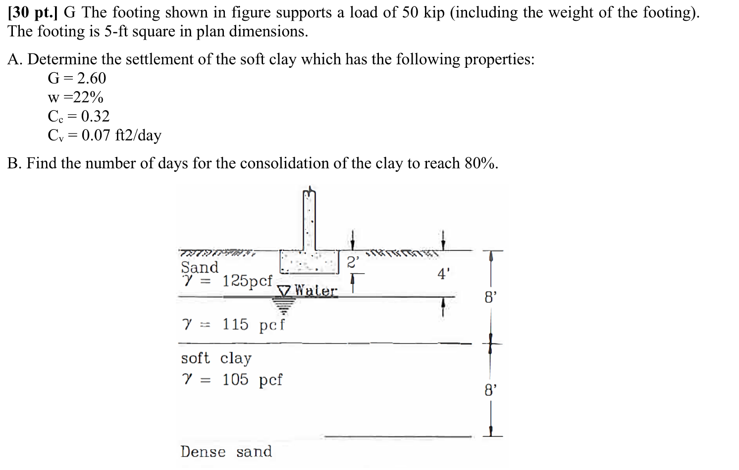 Solved [30 pt.] G The footing shown in figure supports a | Chegg.com