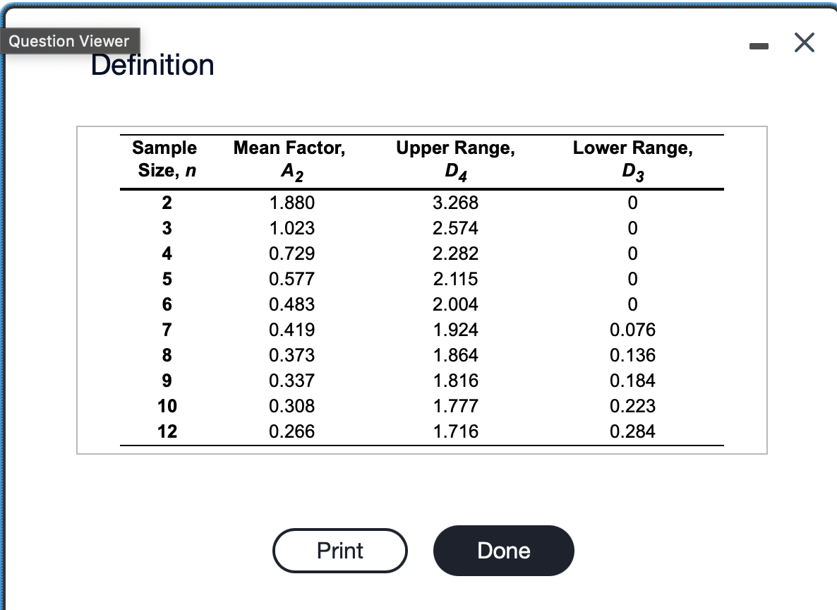 Solved 12. I need to find the upper and lower limits to | Chegg.com