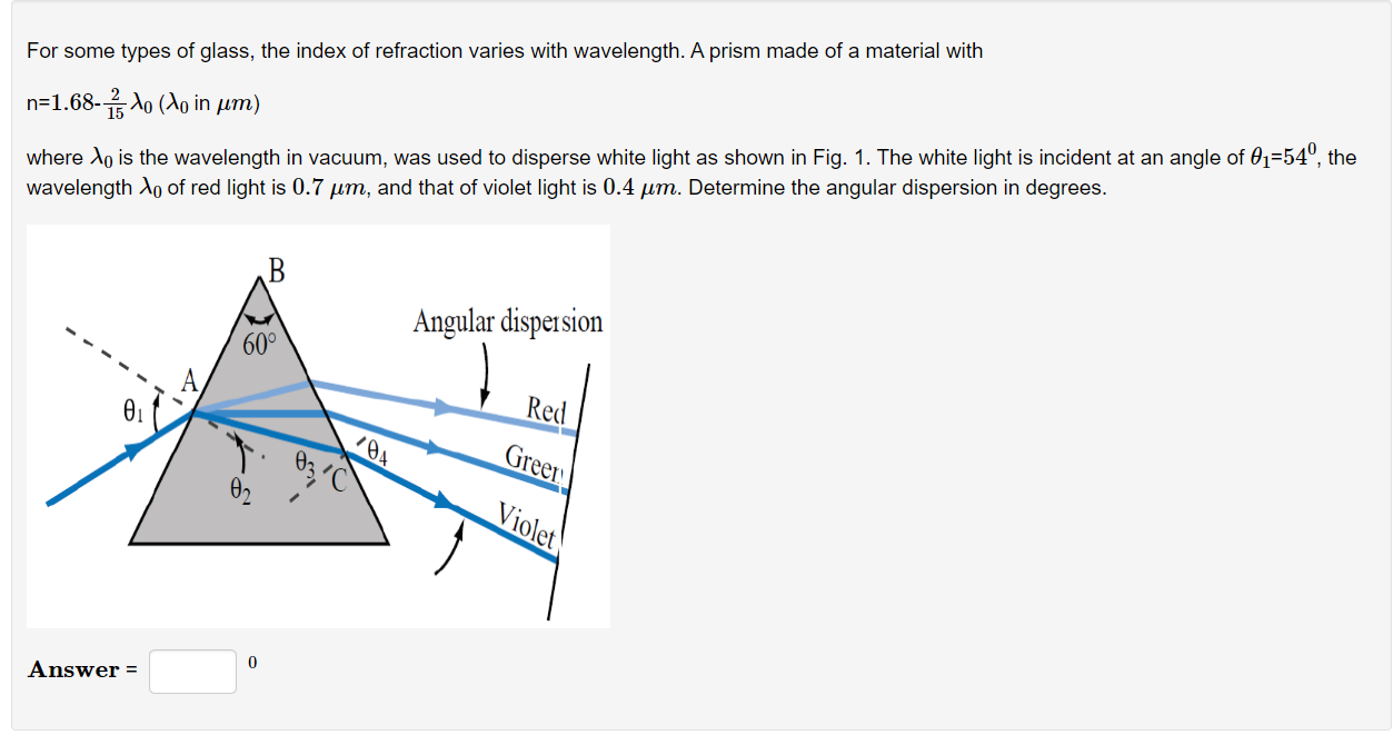 Solved For some types of glass, the index of refraction | Chegg.com